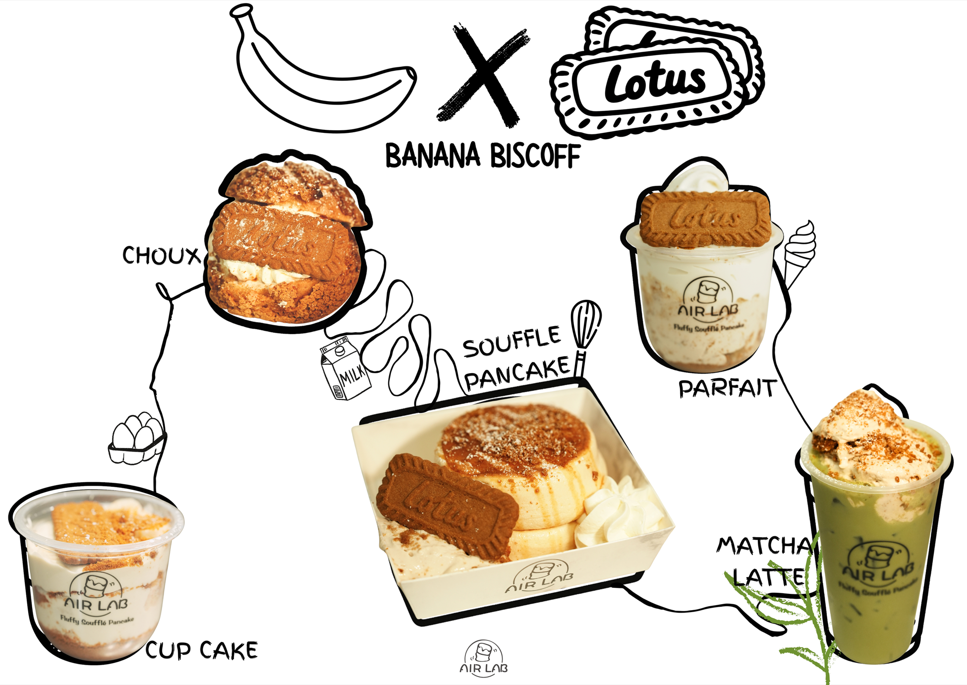 Souffle Pancake | AIR LAB